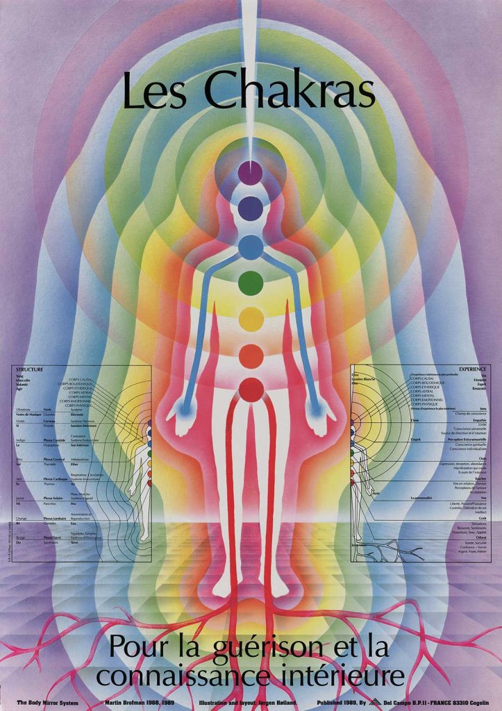 Poster Chakras en Français – Boutique en ligne – Fondation Brofman